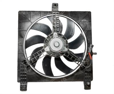 MOTOVENTILADOR RADIADOR Y AIRE ACONDICIONADO RENAULT KWID 2019 2021 QBH ...